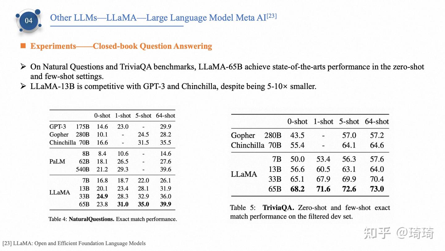 国内外类ChatGPT大模型总览——含40页PPT总结（系列2） - 知乎