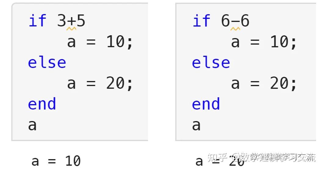 第4章：if和switch条件语句（MATLAB入门课程） - 知乎
