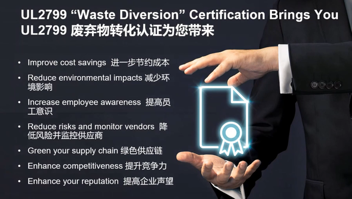 科普UL2799废弃物零填埋认证，为什么要实施废弃物零填埋项目？，废弃物转化和处理方法，认证流程与年审计划-持续合规，认证等级和透明性。 - 知乎