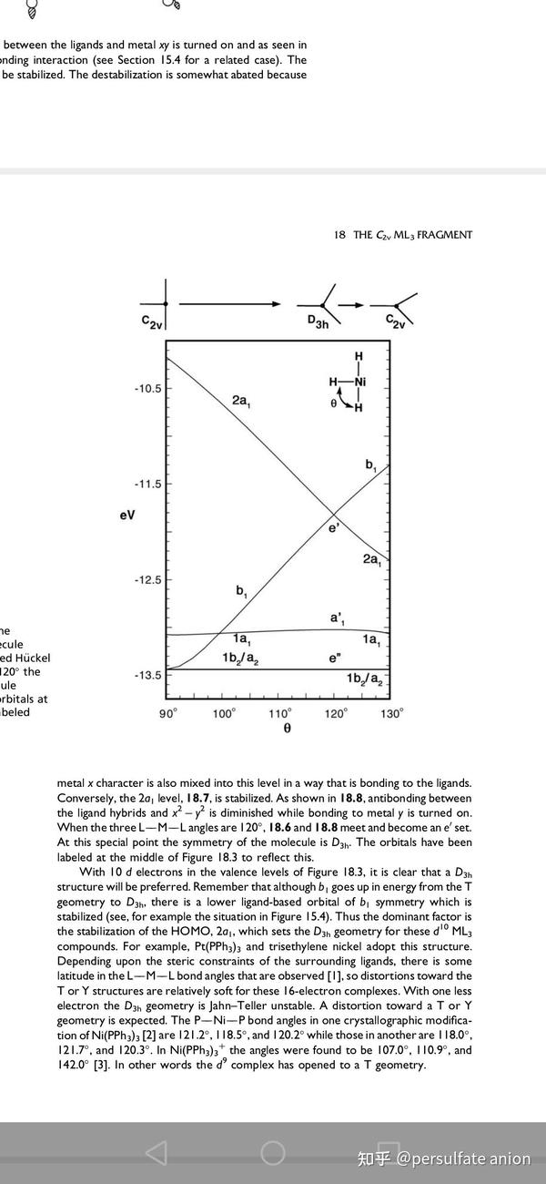 有味道的结构化学 Day.7 cyclopropane and Walsh's molecular orbitals 环丙烷和Walsh's ...