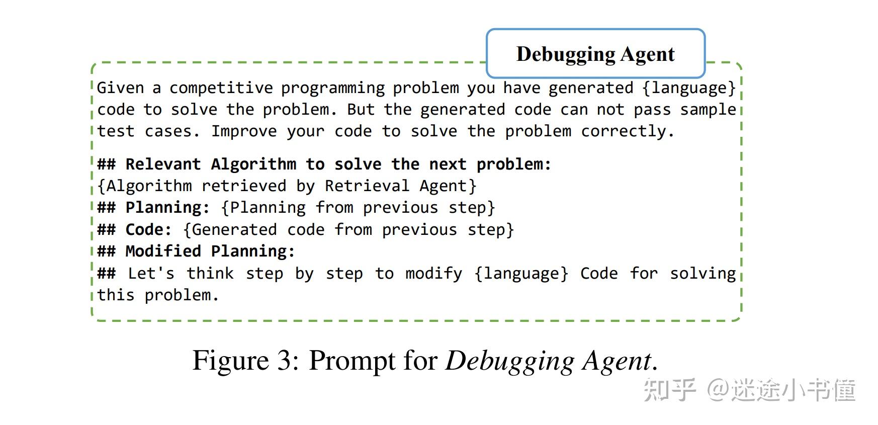 [论文学习]MapCoder-多智能体协作下的竞赛级代码生成 - 知乎