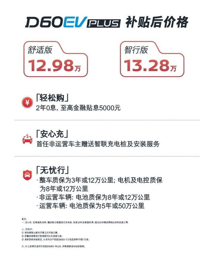 启辰D60EV PLUS正式上市 售12.98-13.28万元 - 知乎