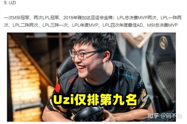 韩网评史上15大AD：Uzi仅排第9，JKL也才第四，前三都是LCK选手！ - 知乎
