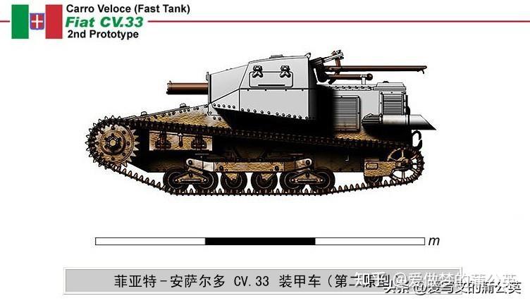 二战坦克装甲车图集——意大利 - 知乎