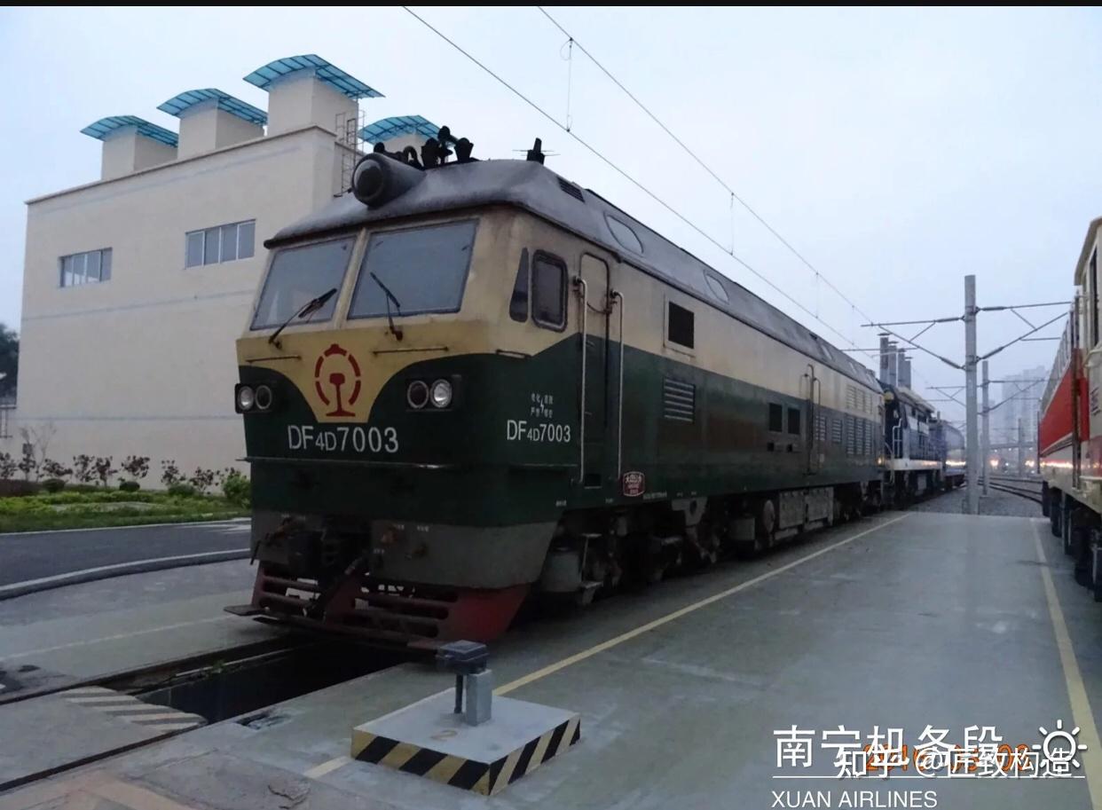 DF4DH、DF4DK这种区别方法对么？ - 知乎