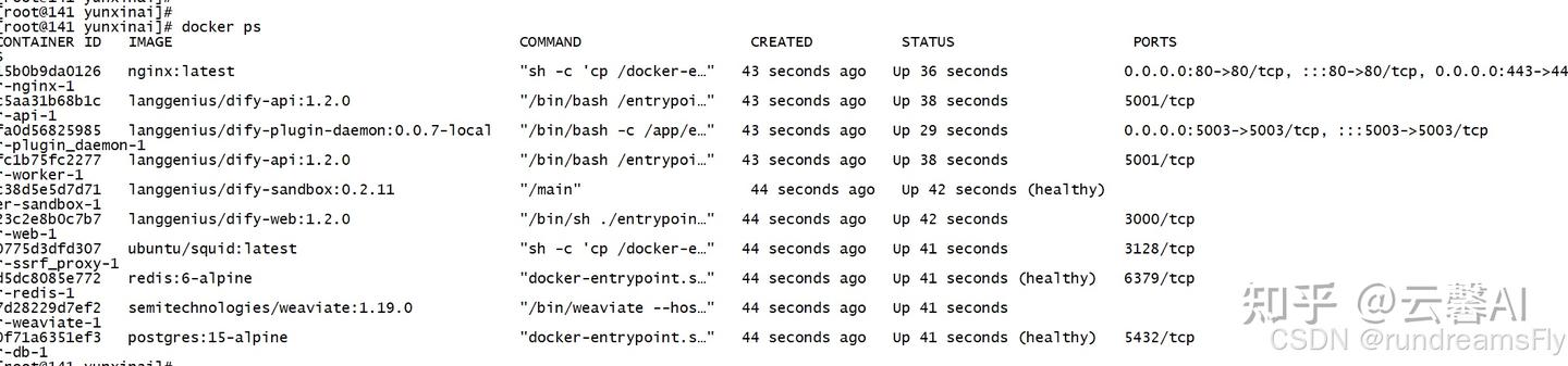【云馨AI】自动化部署Dify 1.2.0，无需科学上网，Linux环境轻松实现，附Docker离线安装等 - 知乎
