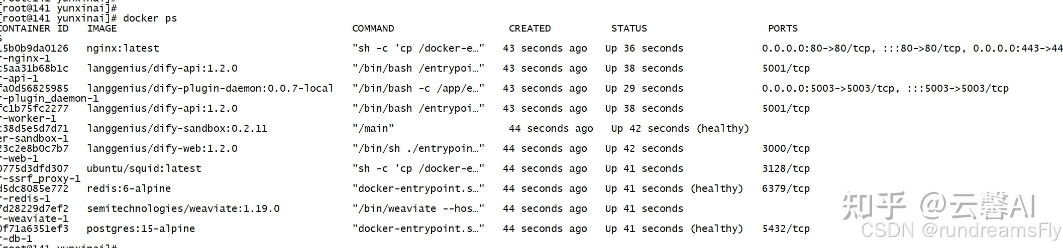 【云馨AI】自动化部署Dify 1.2.0，无需科学上网，Linux环境轻松实现，附Docker离线安装等 - 知乎