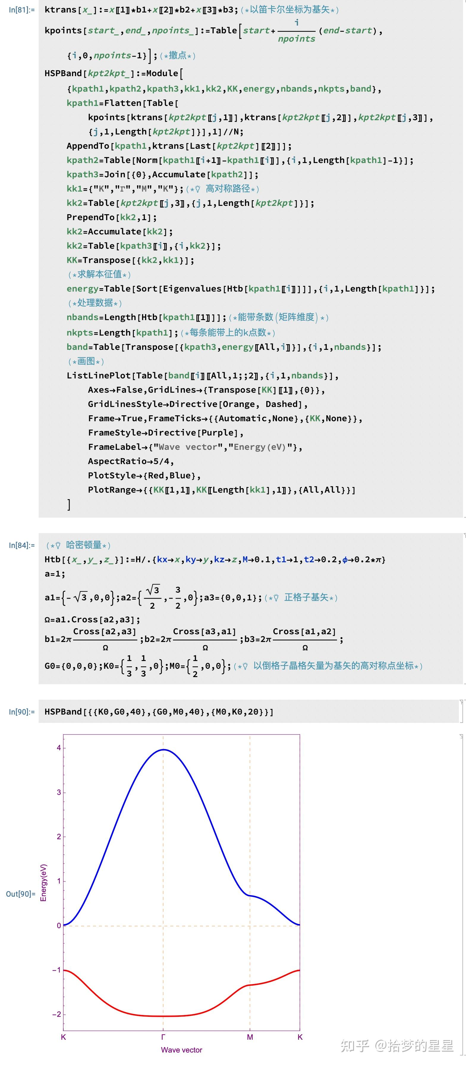 Mathematica数值求解TB模型代码汇总 - 知乎