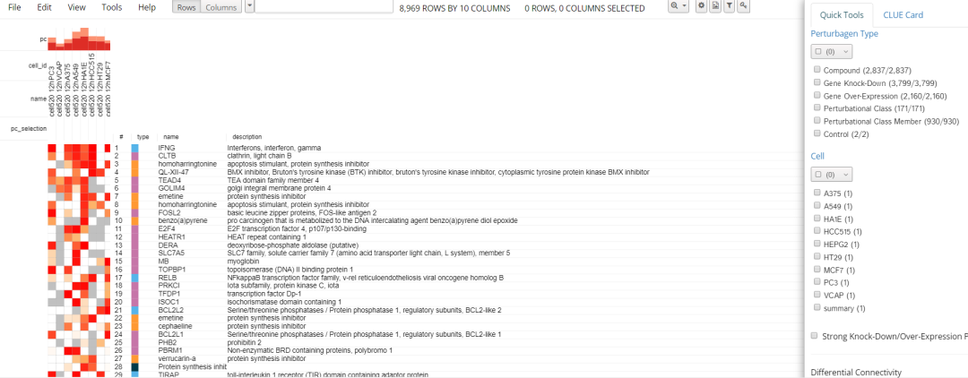 cMAP数据库使用教程（1） - 知乎