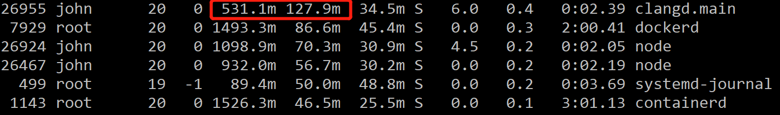 借助clangd实现VSCode C++代码补全 - 知乎