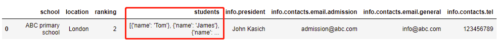 你必须知道的Pandas 解析json数据的函数-json_normalize()，自从用了它，彻底摆脱了网络上的各种JSON格式化工具 - 知乎