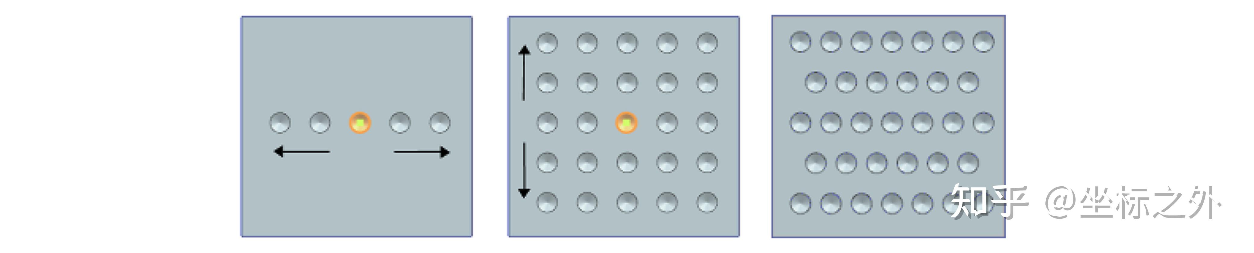 UG/NX 特征建模「阵列几何特征」命令简介 - 知乎