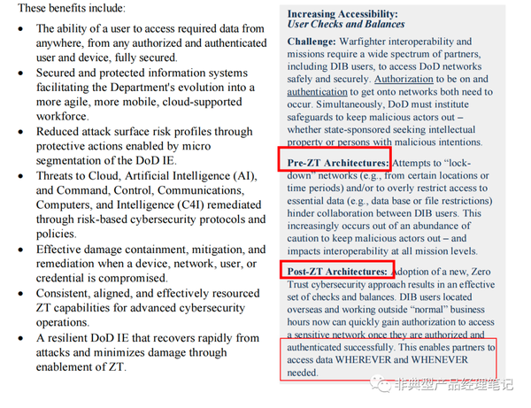 #39 美国防部发布网络安全零信任战略及至27年共5年roadmap - 知乎