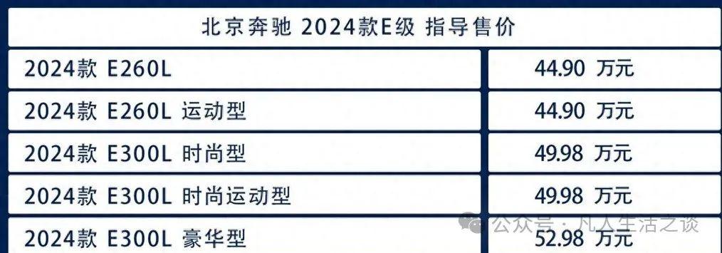 新一代奔驰E300L曝光来袭！“王者归来”配置动力大升级， - 知乎
