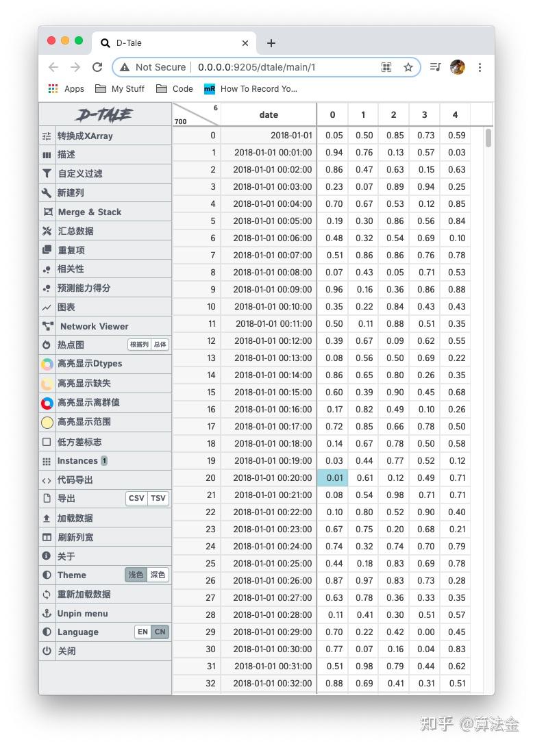 Dtale，一个神奇的 Python 库 - 知乎