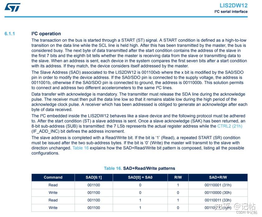 e2studio开发三轴加速度计LIS2DW12(1)----轮询获取加速度数据 - 知乎