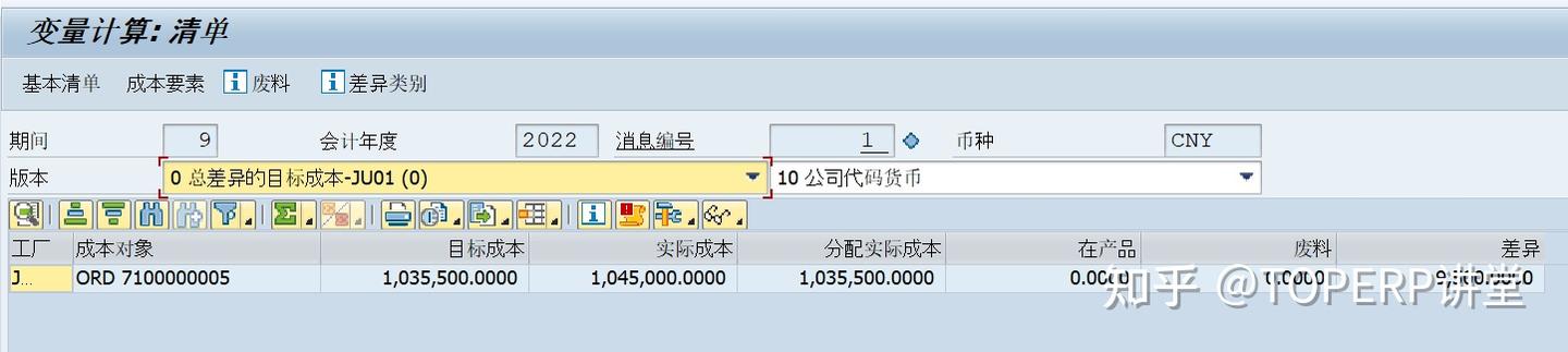 SAP 生产订单结算详解 - 知乎