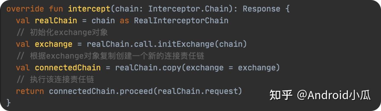 由浅入深，聊聊OkHttp的那些事(易懂，不繁琐) - 知乎
