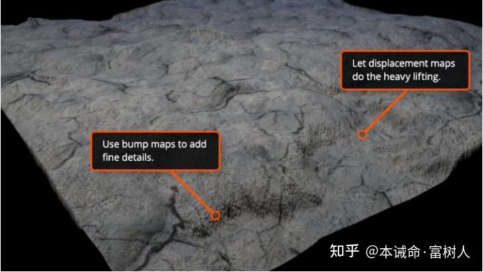 (十五) Textures-DisplacementMap - 知乎