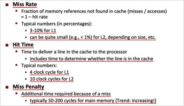 CSAPP 深入理解计算机系统（四）：存储器层次结构 - 知乎