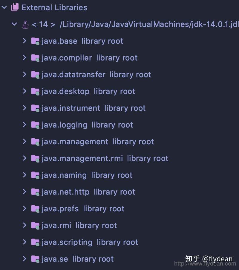 JDK9的新特性:JPMS模块化 - 知乎
