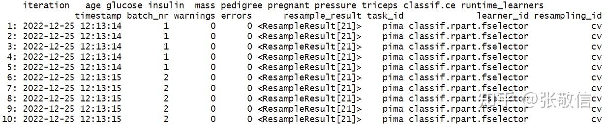 【R机器学习：mlr3verse技术手册】VI 特征选择 - 知乎