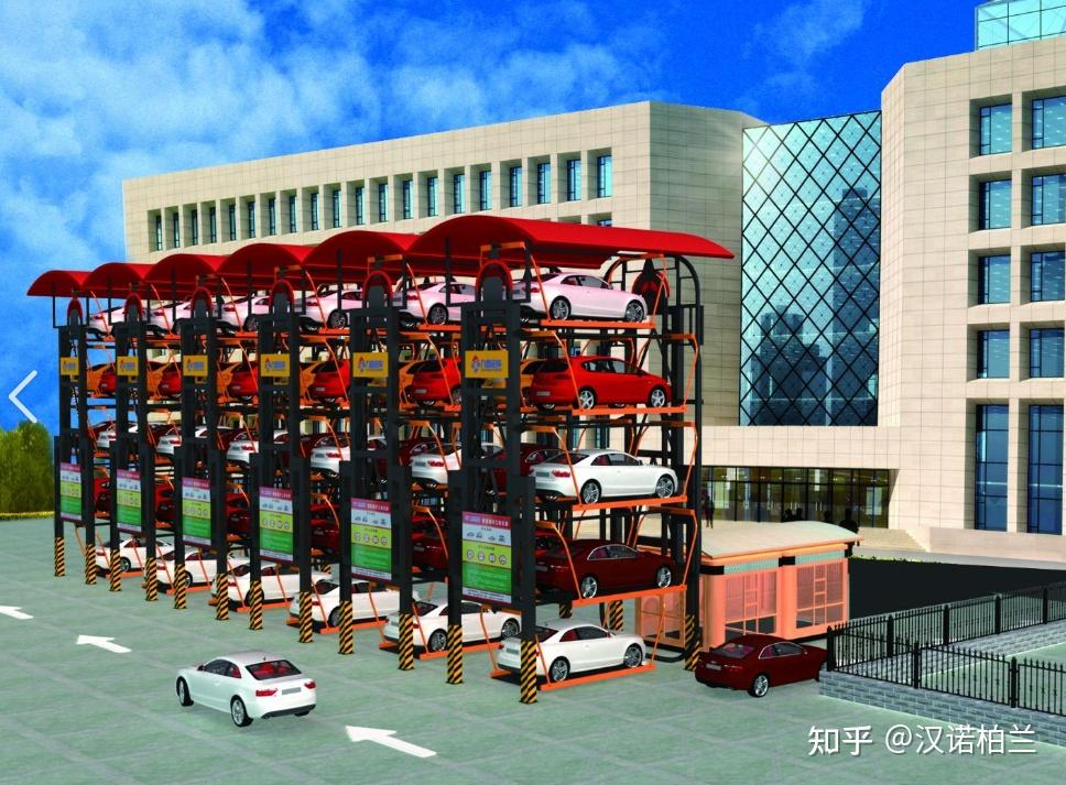 立体停车库-EN14010是欧盟机械指令即MD指-2006/42/EC和电磁兼容指令 - 知乎