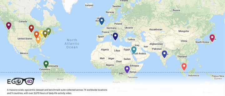 Ego4D与Ego-Exo4D - 知乎