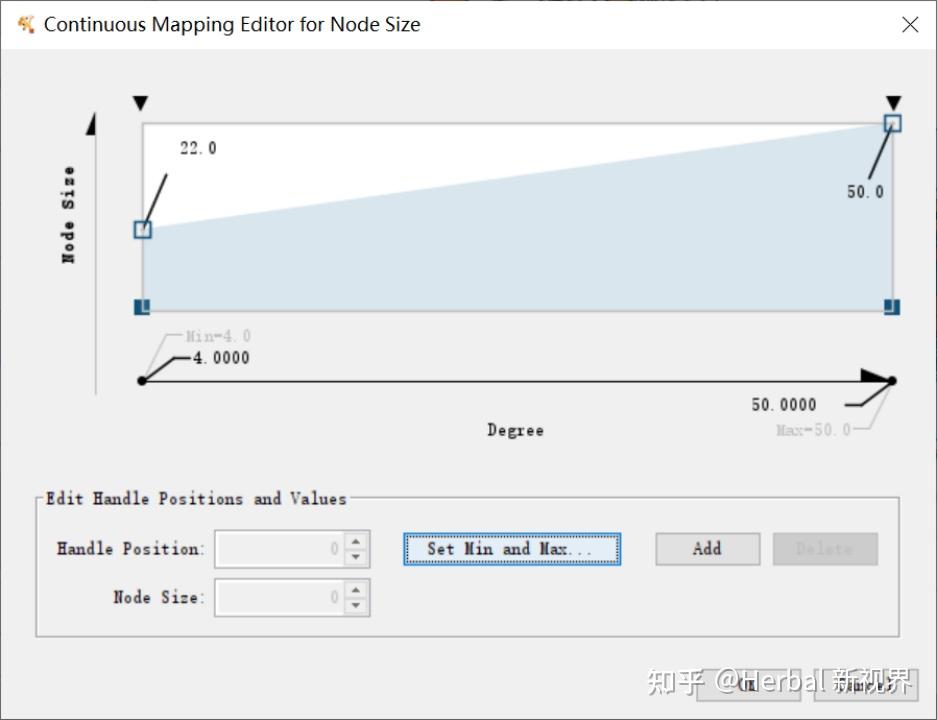 手把手教学｜String数据库与Cytoscape软件联合应用 - 知乎
