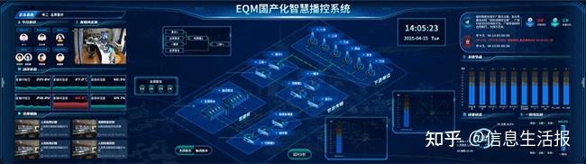 CCBN2025 | 联汇科技Om AI 行业级智能体亮相，领航智能媒体时代 - 知乎