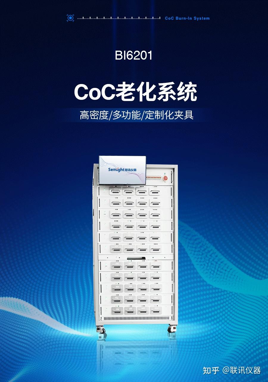 CoC老化系统 - 知乎