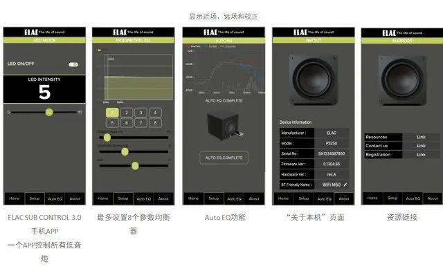 新品 | 强大的软硬件加持！ELAC全新VARRO系列低音炮 - 知乎