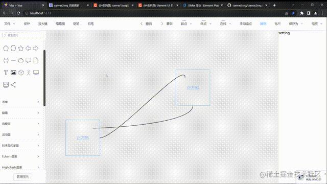 基于乐吾乐meta2d从零实现可视化流程图编辑器（六） - 知乎