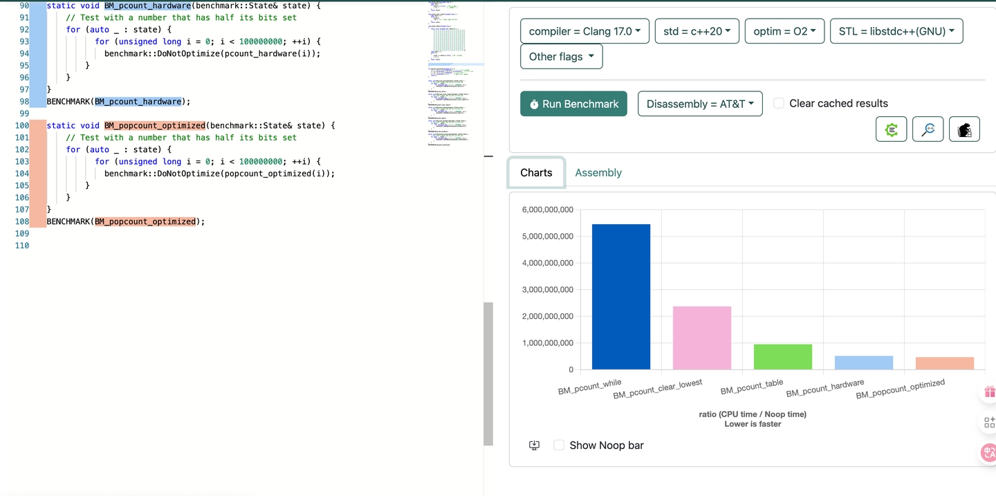 从 Popcount 的不同实现理解性能优化 - 知乎