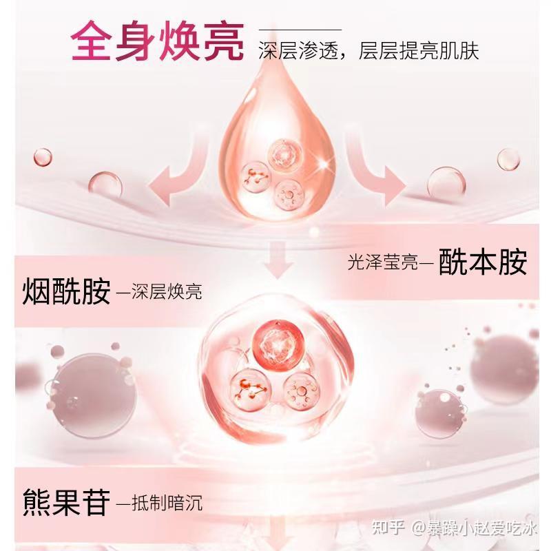身体乳真的能变白吗?如何在两个月内快速变白? 知乎