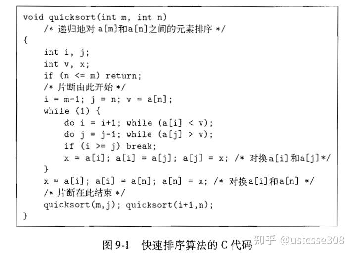 编译工程10：机器无关代码优化 - 知乎