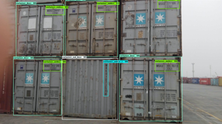 使用Tensorflow Object Detection API对集装箱号进行OCR识别 - 知乎
