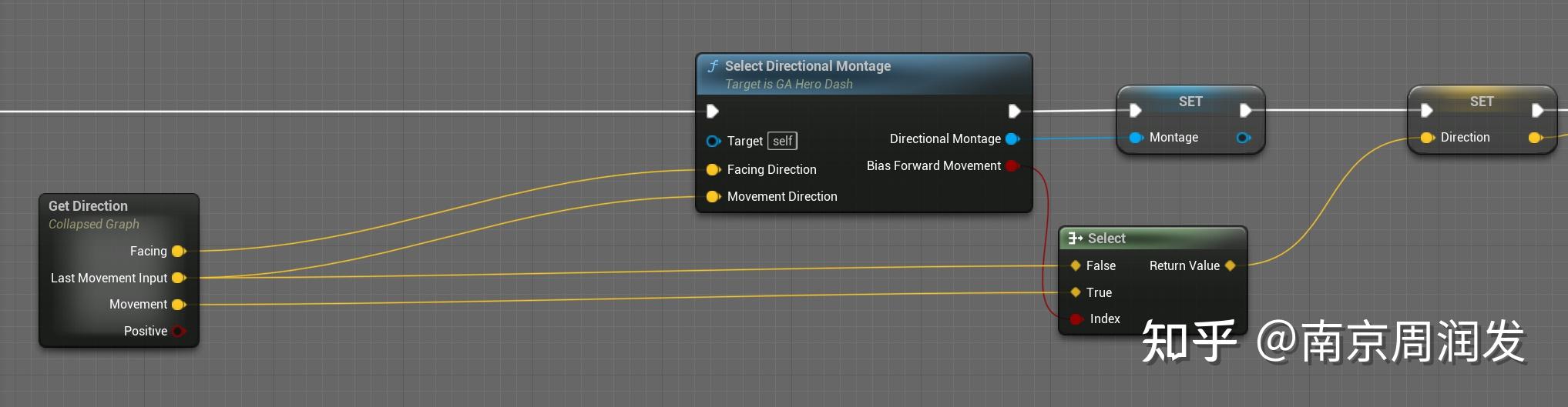 UE5 Lyra示例项目解读（一） - 知乎