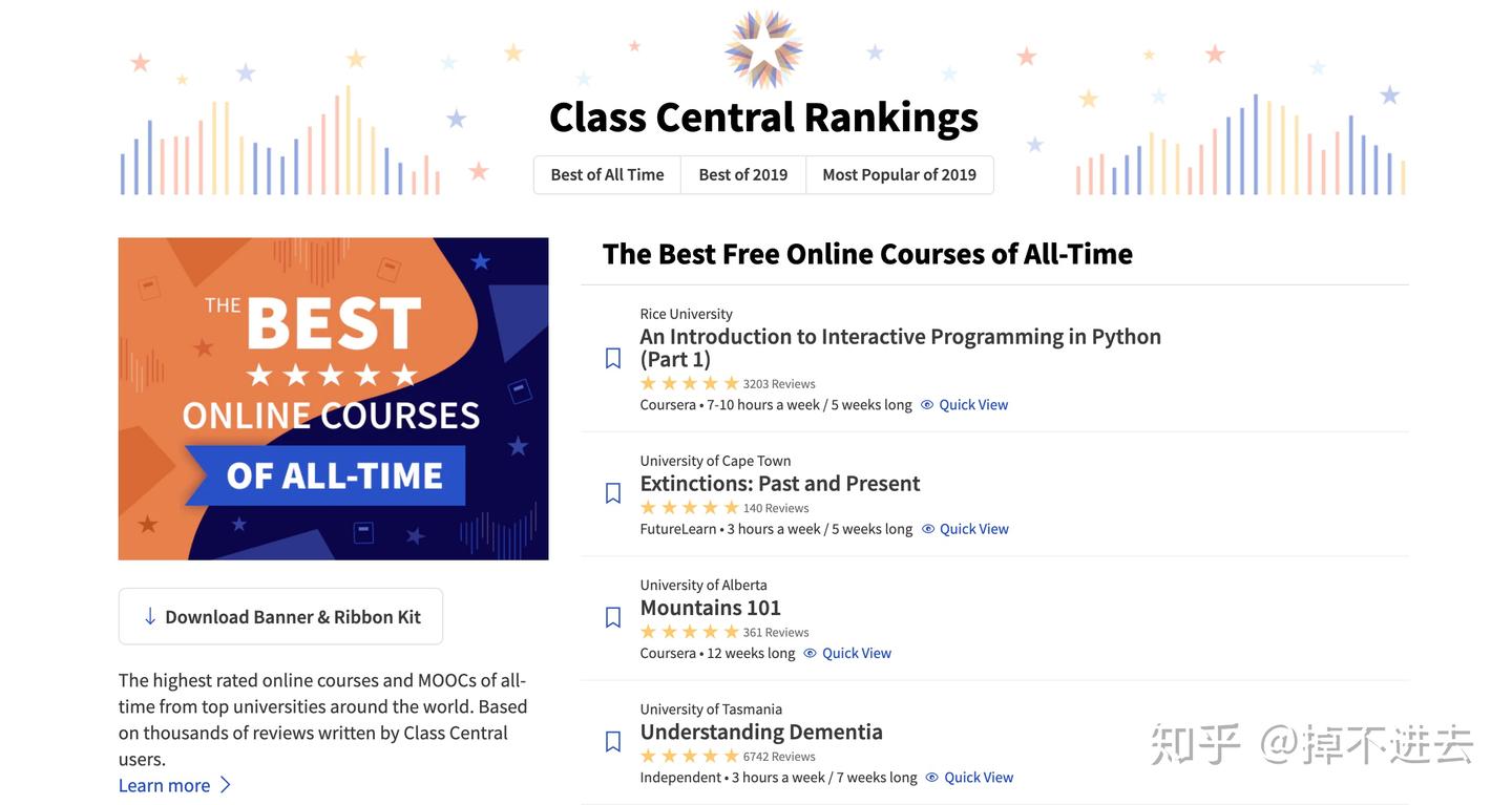 Class Central- 探索15000+在线课程 - 知乎