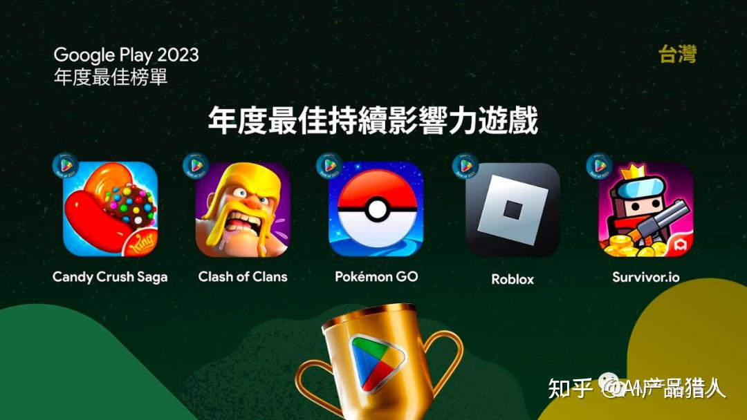 2023 App Store 和Google Play年度应用 TOP 10 ,你用过几个? - 知乎