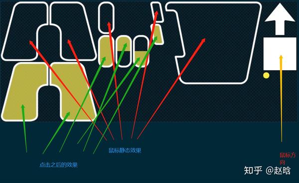 OBS高级教程-插件篇（8）- Input overlay - 知乎