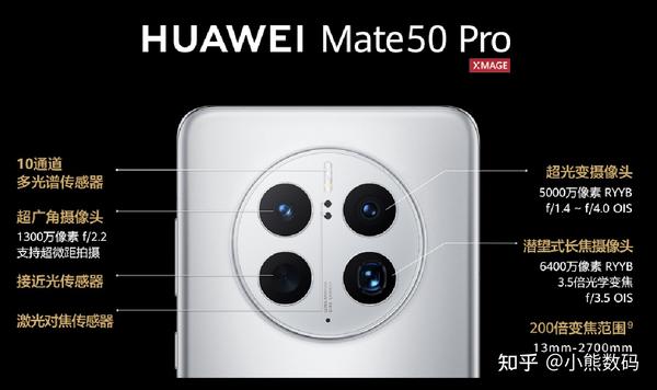 一文看懂华为Mate 50、Mate 50 Pro、Mate50E、为Mate50 RS保时捷版本 - 知乎