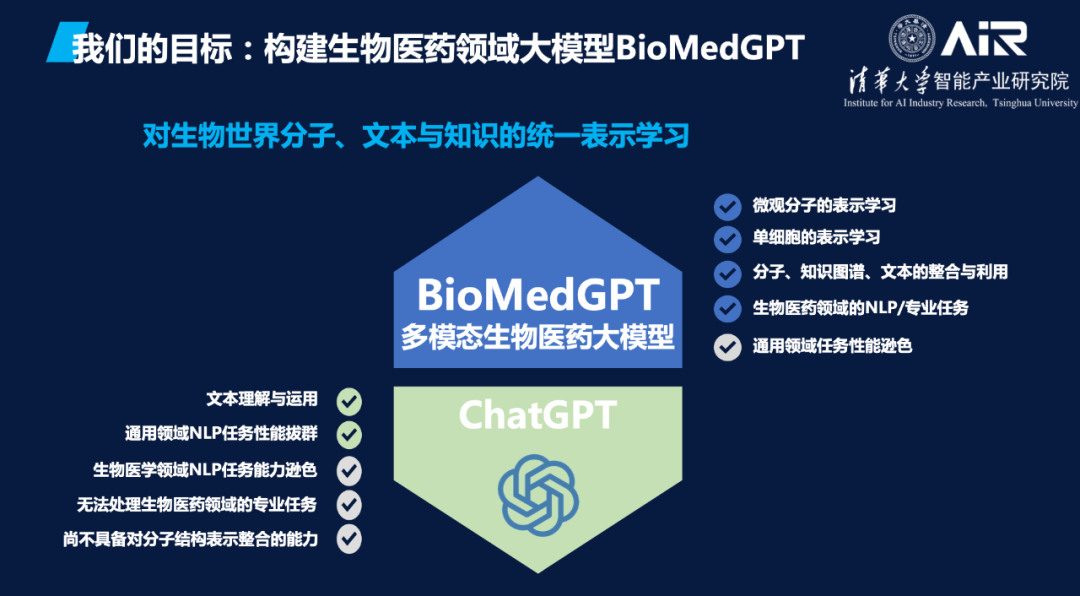 AIR学术｜开源轻量版BioMedGPT！聂再清：最终目标是生物医药领域基础大模型 - 知乎