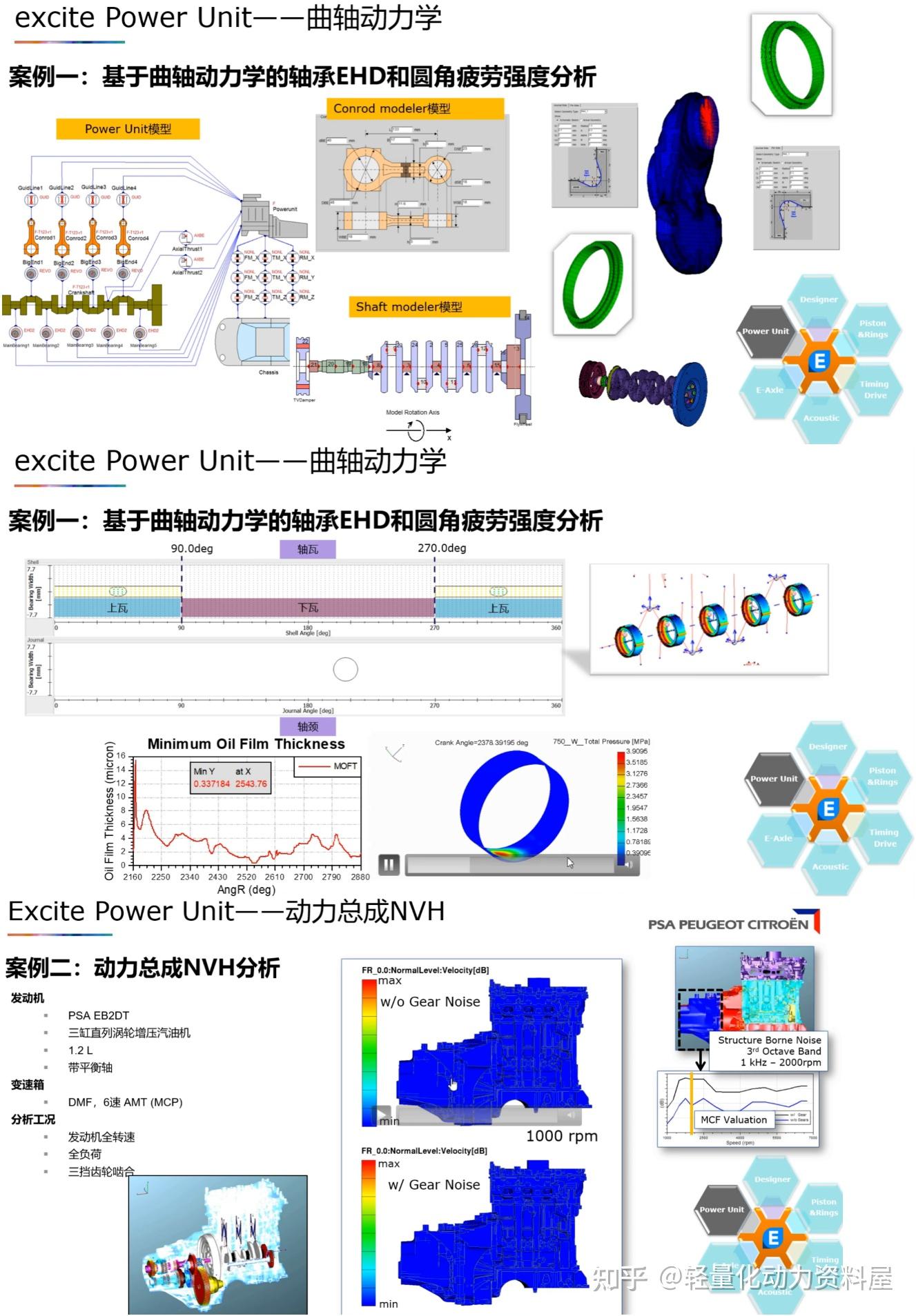 Excite Power Unit功能介绍 - 知乎