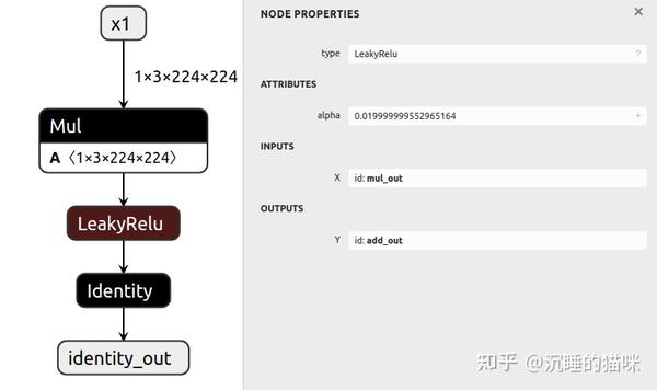 模型部署必备工具之 onnx_graphsurgeon (三) - 知乎
