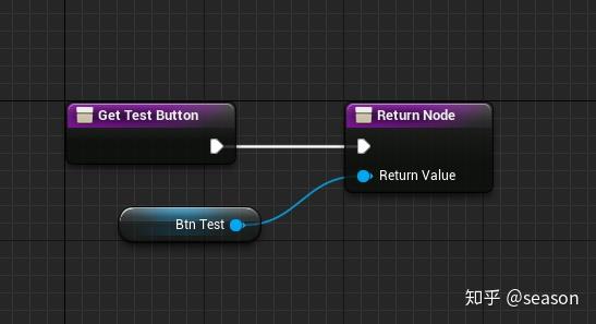 UE4 UMG中C++成员变量绑定蓝图Widget - 知乎