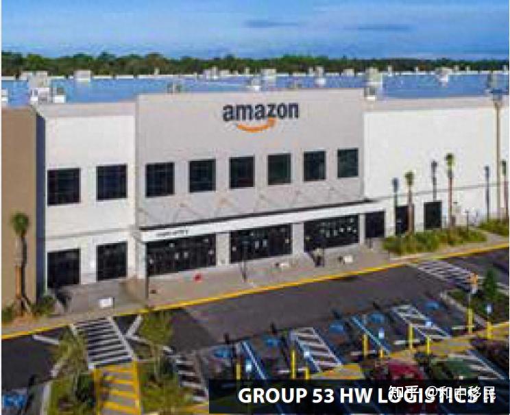 美国EB5投资移民CMB区域中心组88项目发布，就业盈余率高达115% - 知乎