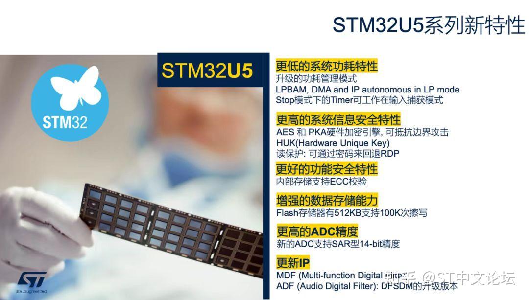 2023Q1,STM32的5款新品齐亮相 - 知乎