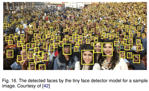 《Going Deeper Into Face Detection: A Survey》 - 知乎