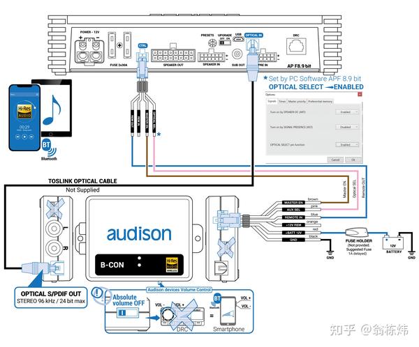 意大利audison欧迪臣高清蓝牙模块B-CON中文使用说明书 - 知乎